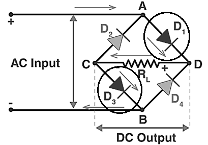 Bridge Rectifiers – Electronics Guide For Beginners